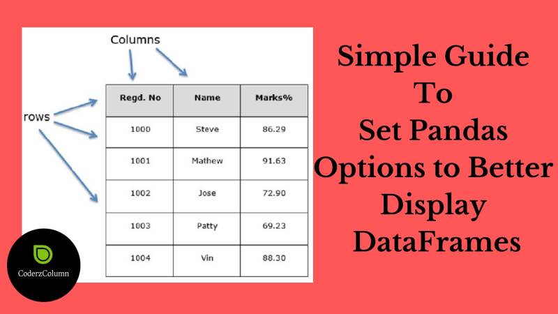 Simple Guide To Set Pandas Options To Better Display DataFrames